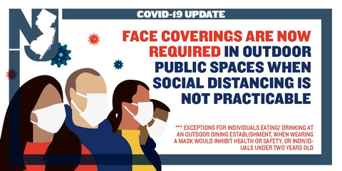 New Executive Order Requires Masks to Be Worn Outdoors When Social ...