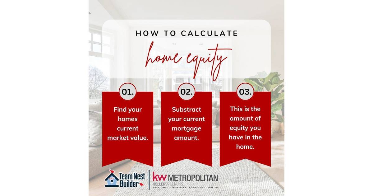Calculating the Equity in Your Home! | Sparta, NJ News TAPinto
