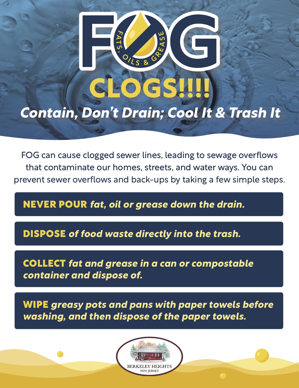 Township of Berkeley Heights Alerts Residents to Dangers of “Fatbergs ...