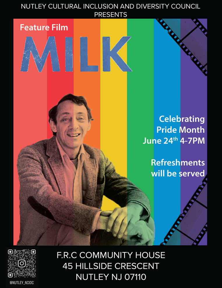 Milk Movie Poster