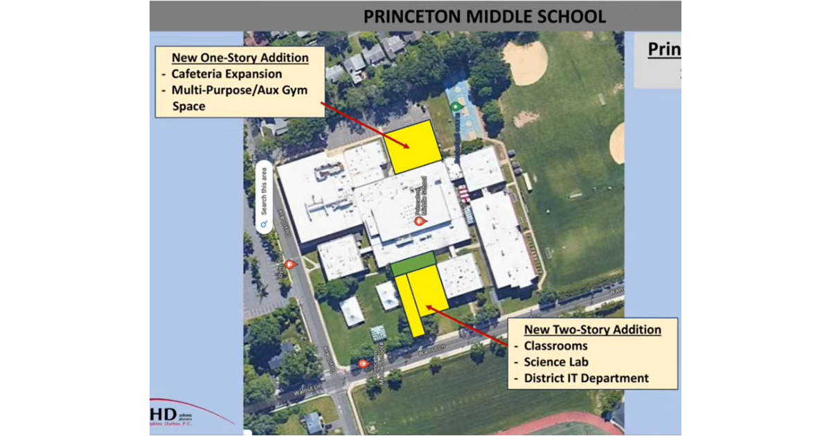 On the Agenda: Some Tax Relief for Princeton Schools From -- Of All ...