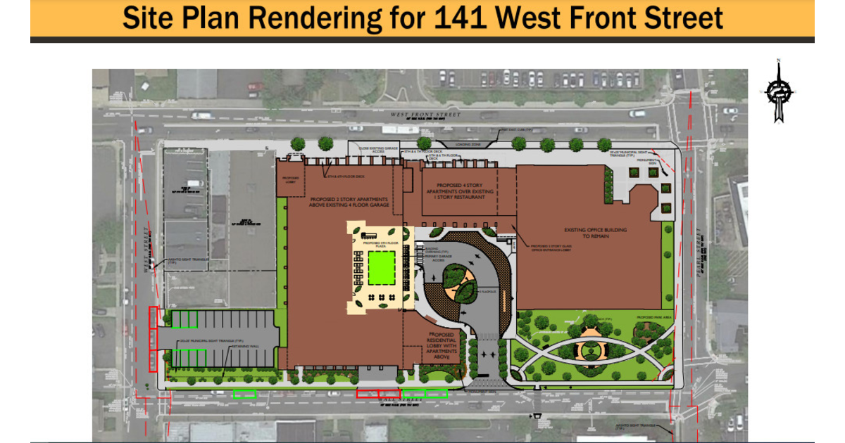 Red Bank Zoning Board Agenda – Pazzo Project Slimmed Down | Red Bank ...