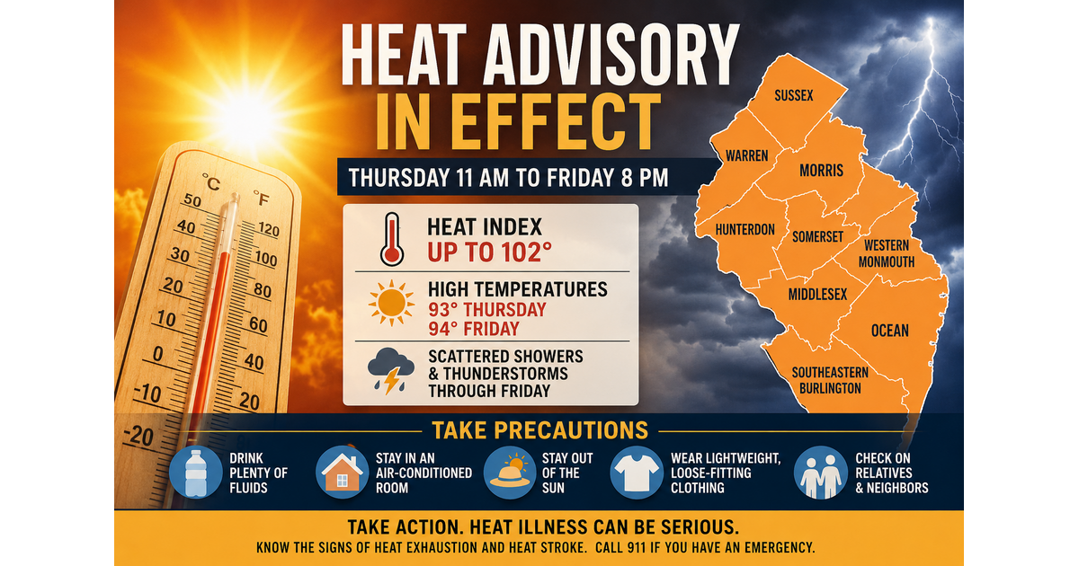 Heat Advisory Issued From Thursday into Friday for Morris County as ...