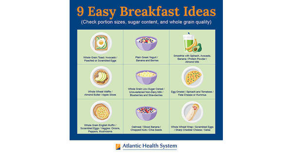 The Power of a Balanced Breakfast; 9 Easy Breakfast Ideas from Atlantic ...