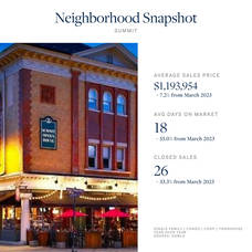 Northern Exposure: Summit's Piattino Presents Unique Piedmont Region ...