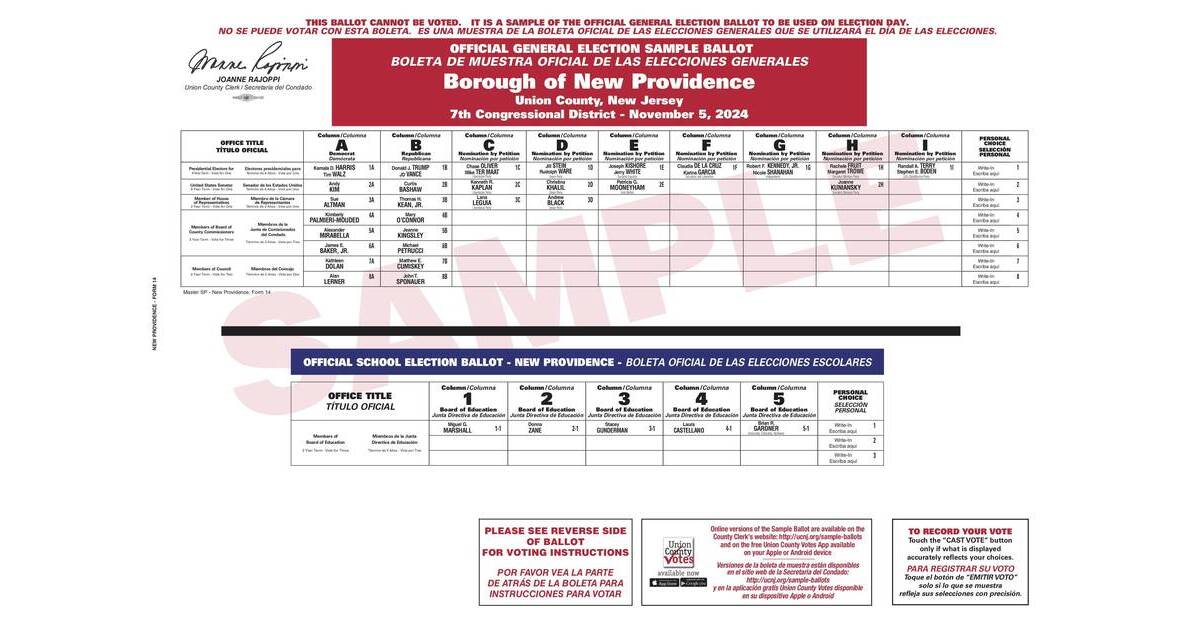 Know Your New Providence Candidates and Ballot | New Providence, NJ ...