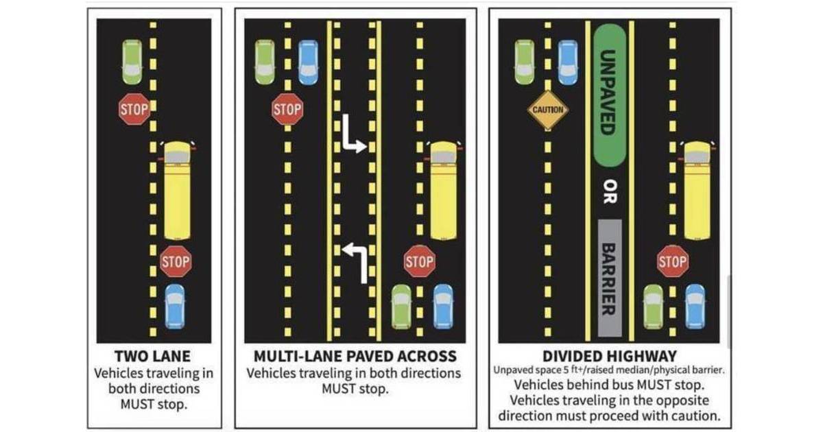 Morristown Drivers Reminded of School Bus Passing Laws as School Begin ...