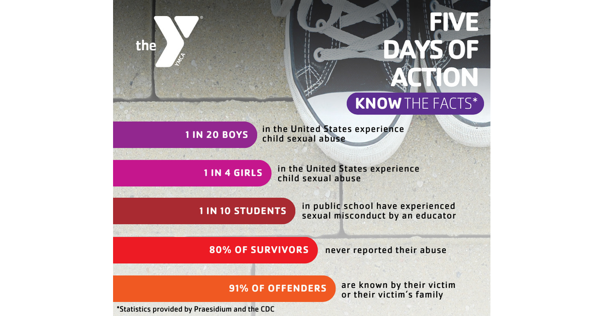 Fanwood-Scotch Plains YMCA Joins Five Days of Action to Protect ...
