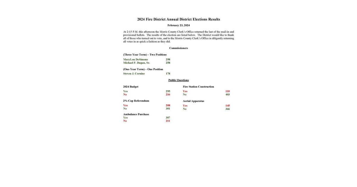 The 2024 Fire District Annual District Election Results | Hanover ...