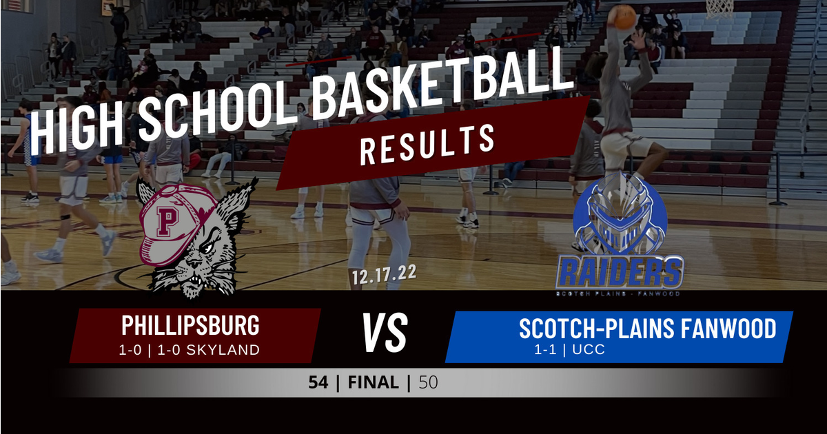 HS BOYS BASKETBALL: Clutch Plays by Martinez and Jackson Pave the Way ...