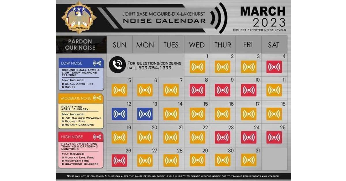 Four Days In-a-Row of "High Noise" from JBMDL Begins Thursday ...