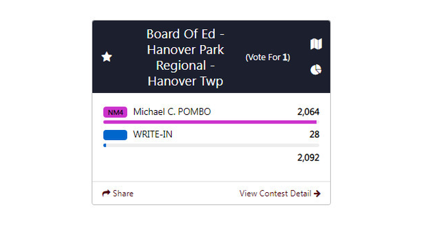 Michael Pombo Wins Seat on Hanover Park Regional Board of Education ...