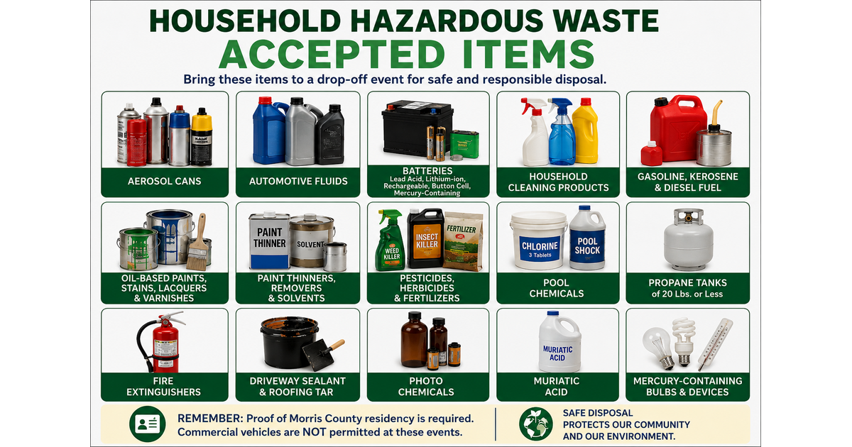 Don't Throw It Away: Hazardous Waste Collection Event Set for Today in ...
