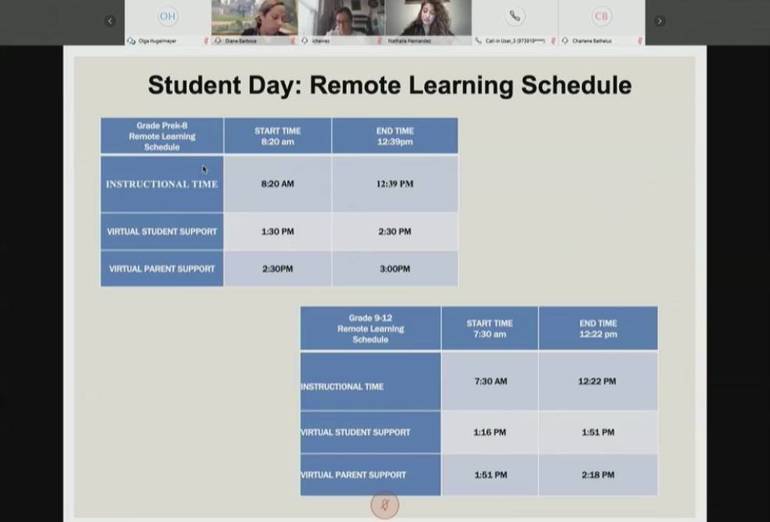 Elizabeth Public Schools to Stay Fully Virtual for the First Marking ...
