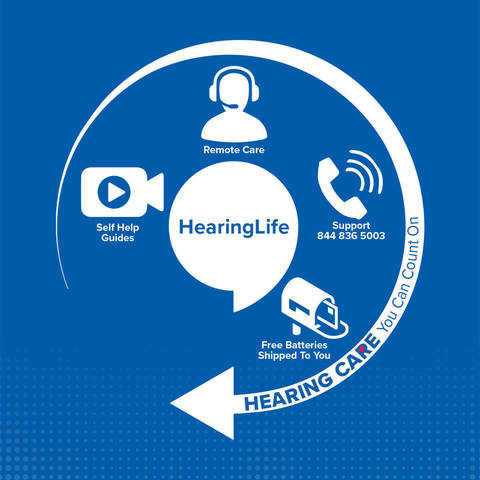 HearingLife Launches 4 Free Nationwide Hearing Care Services | TAPinto
