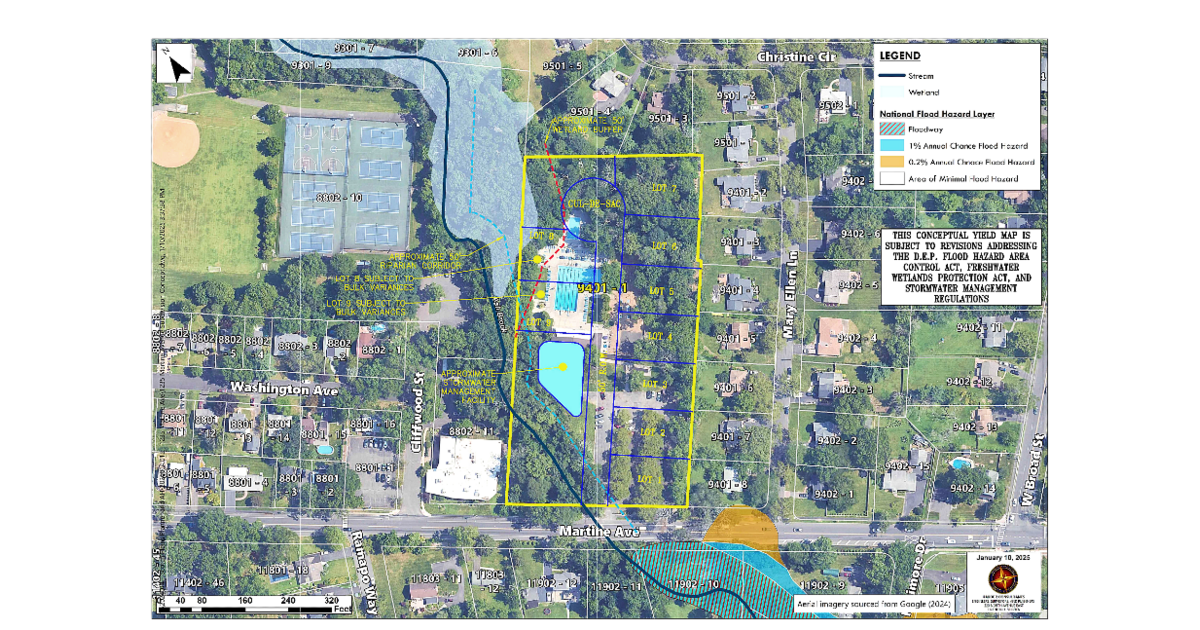 Scotch Plains Completes Purchase of Highland Swim Club | Scotch Plains ...