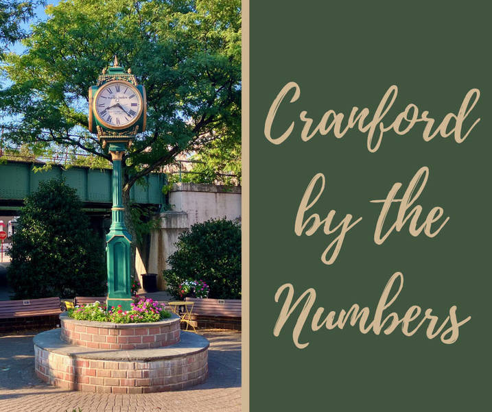 Cranford, NJ Local News | TAPinto