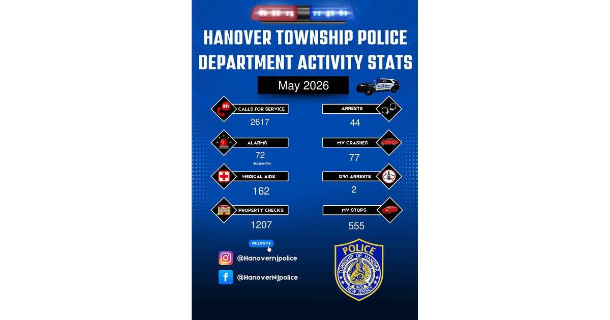 Hanover Police Responded to Nearly 90 Calls a Day in May | Hanover ...