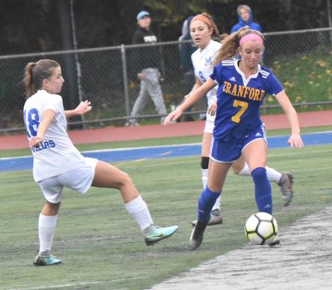 SOCCER: Maggie Murray Named Union County Conference Player of the Year ...