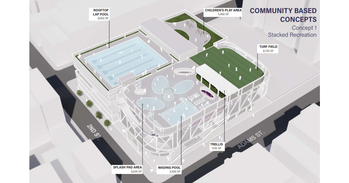 Hoboken Unveils Draft Concepts For Multi-Service Center Redesign ...