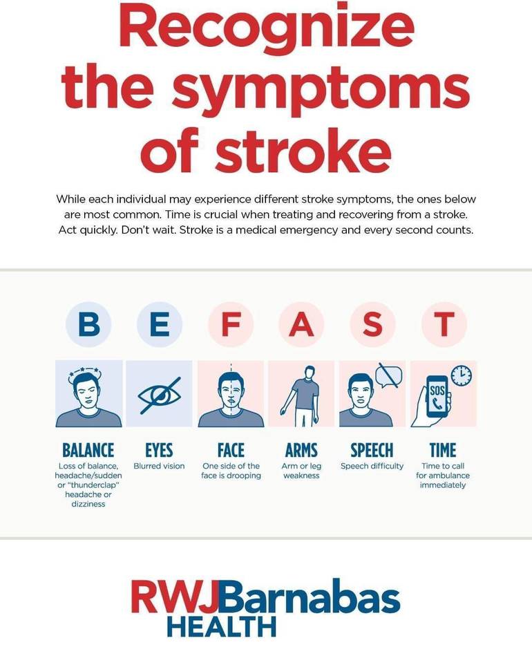 Fast Stroke Poster