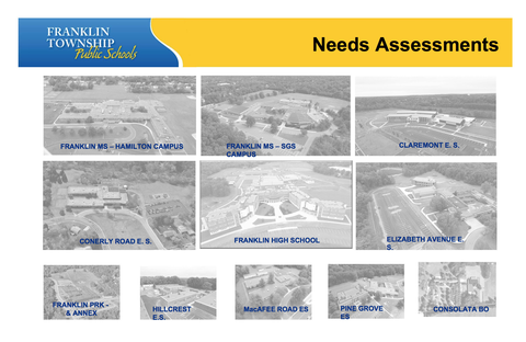 Franklin Township: BOE gets long-range facilities plan that identifies ...