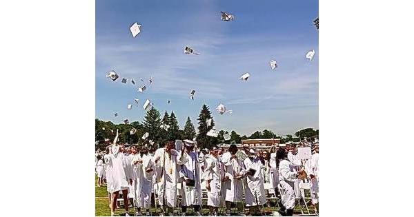 WHRHS Graduation 2024: Watchung Hills Graduates Under Sunny Skies( with ...