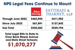 Newark, NJ Local News | TAPinto