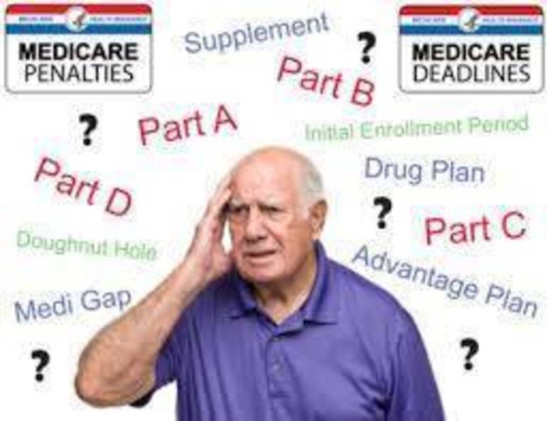 Navigating Your Way Through Medicare at the Somers Library - TAPinto