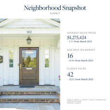 James 'Jim' Northrop Passes Away at Age 83 | Summit, NJ News TAPinto