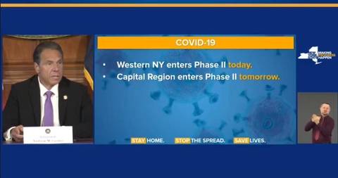 Western New York Begins Phase 2 Reopening | Greater Olean, NY News TAPinto