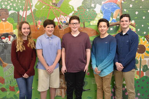 Randolph Middle School Students Selected for Junior Area Band ...