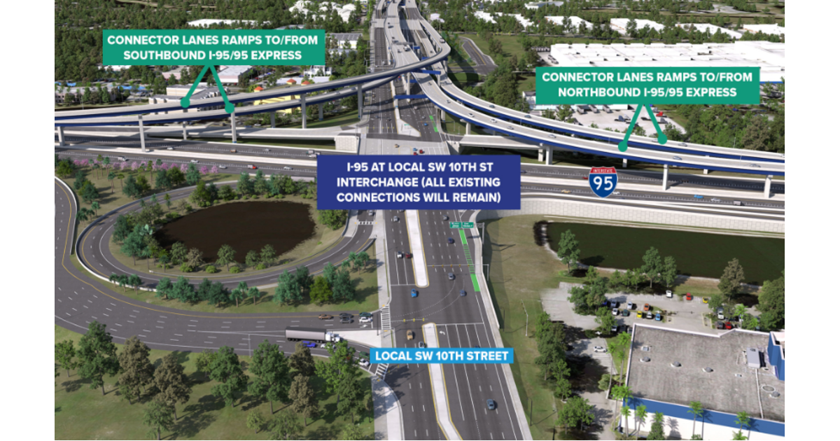 SW 10th Street Connector Project Begins Construction Phase | Parkland ...