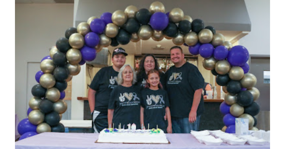 Paint & Sip Event Honors Camryn Dudek on 10th Birthday, Raises $5,100 ...