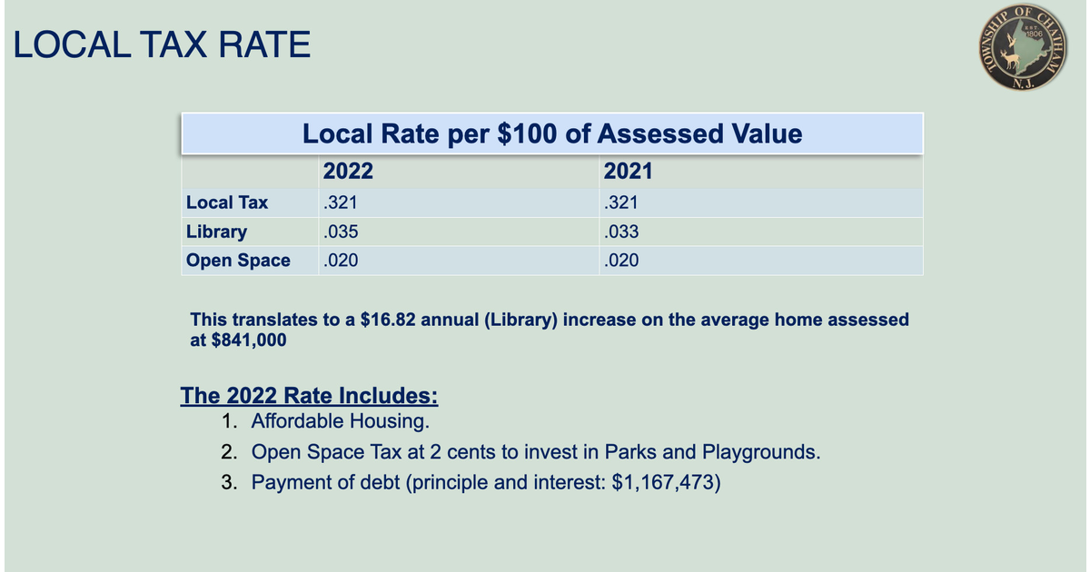 Chatham Township Committee Introduces Budget with Zero Increase in Tax ...