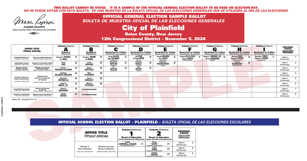 Plainfield's 2024 General Election Sample Ballots are Available ...