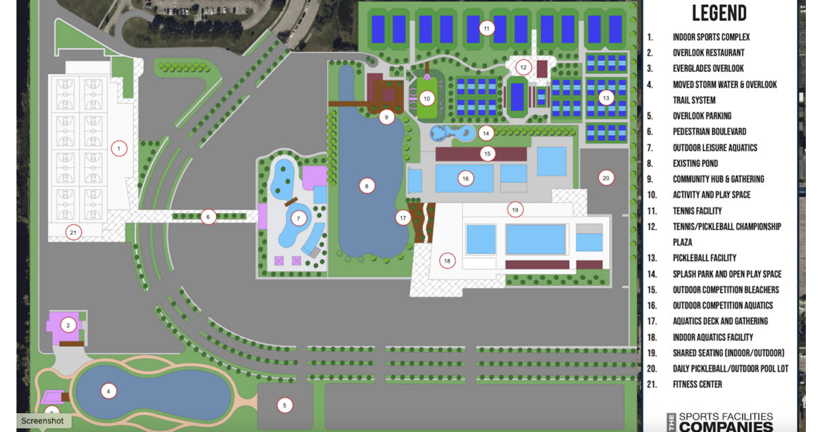 Sportsplex Expansion with New Gym and Aquatic Facility Proposed for ...
