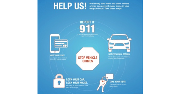 Help the EBPD Prevent Vehicle Theft & Burglary | East Brunswick, NJ ...