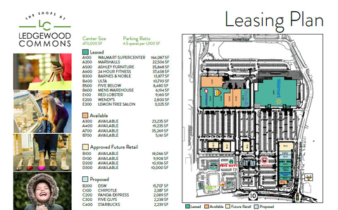 Six Eateries on the Menu for Shops at Ledgewood Commons | Roxbury, NJ ...