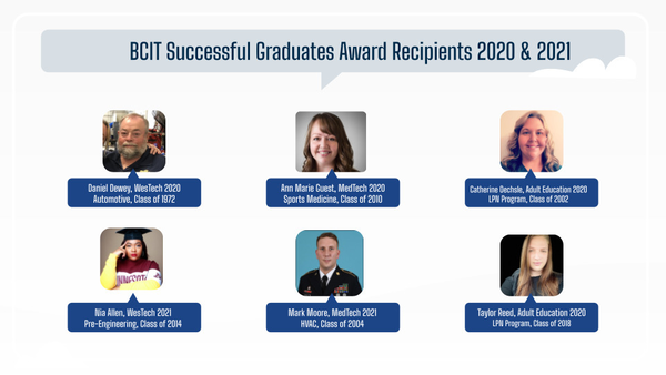 BCIT Honors Three Recipients with "Successful Graduate Awards ...