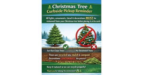 Borough of Kenilworth Christmas Tree Curbside Pickup Reminder ...