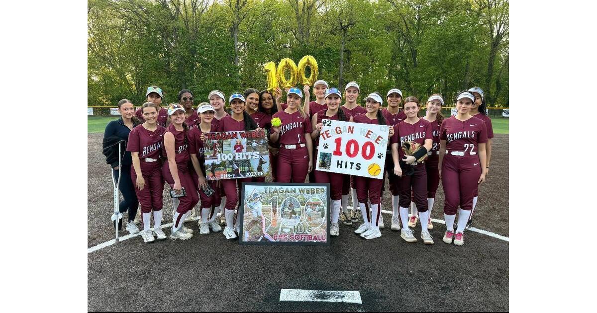Teagan Weber, Alyssa Haag, Julia Miller, Jasmine Caylor, Gabby Bartley ...