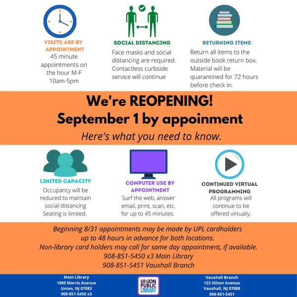 Union Public Library Reopening Details | TAPinto