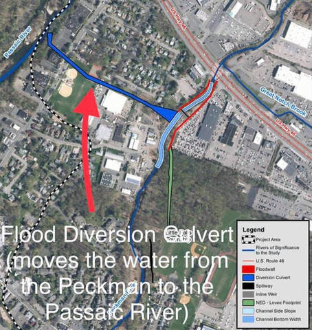 Peckman River Flood Mitigation Plan Receives Support From Government ...