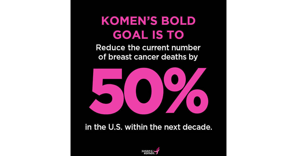 SUSAN G. KOMEN SETS BOLD GOAL TO REDUCE U.S. BREAST CANCER DEATHS BY 50 ...