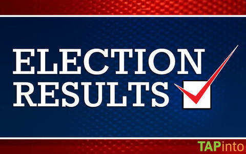 Unofficial Primary Results Show Forte, Landrigan Leading Madison ...