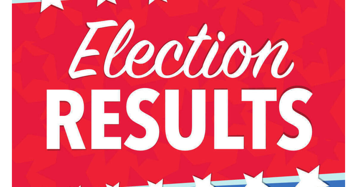 Jefferson Township Election Results (Will be Updated) | Jefferson, NJ ...