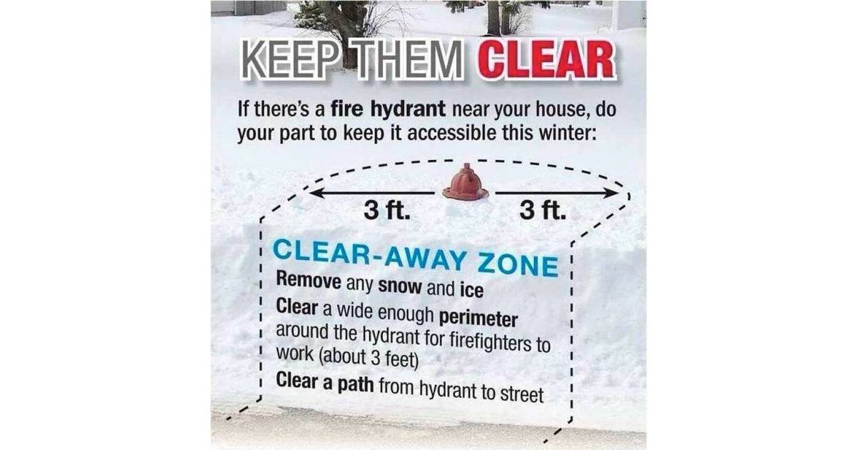 Keep The Fire Hydrants Clear | Bloomfield, NJ News TAPinto