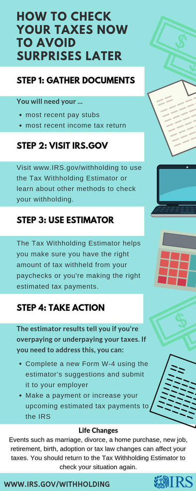 New IRS Tax Withholding Estimator helps workers with self-employment ...