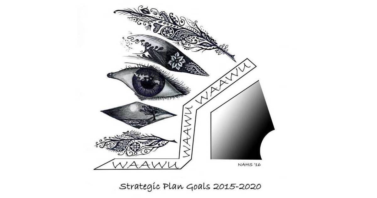 Warrior in Warren: Art Society Unveils New Logo at WHRHS Board Meeting ...